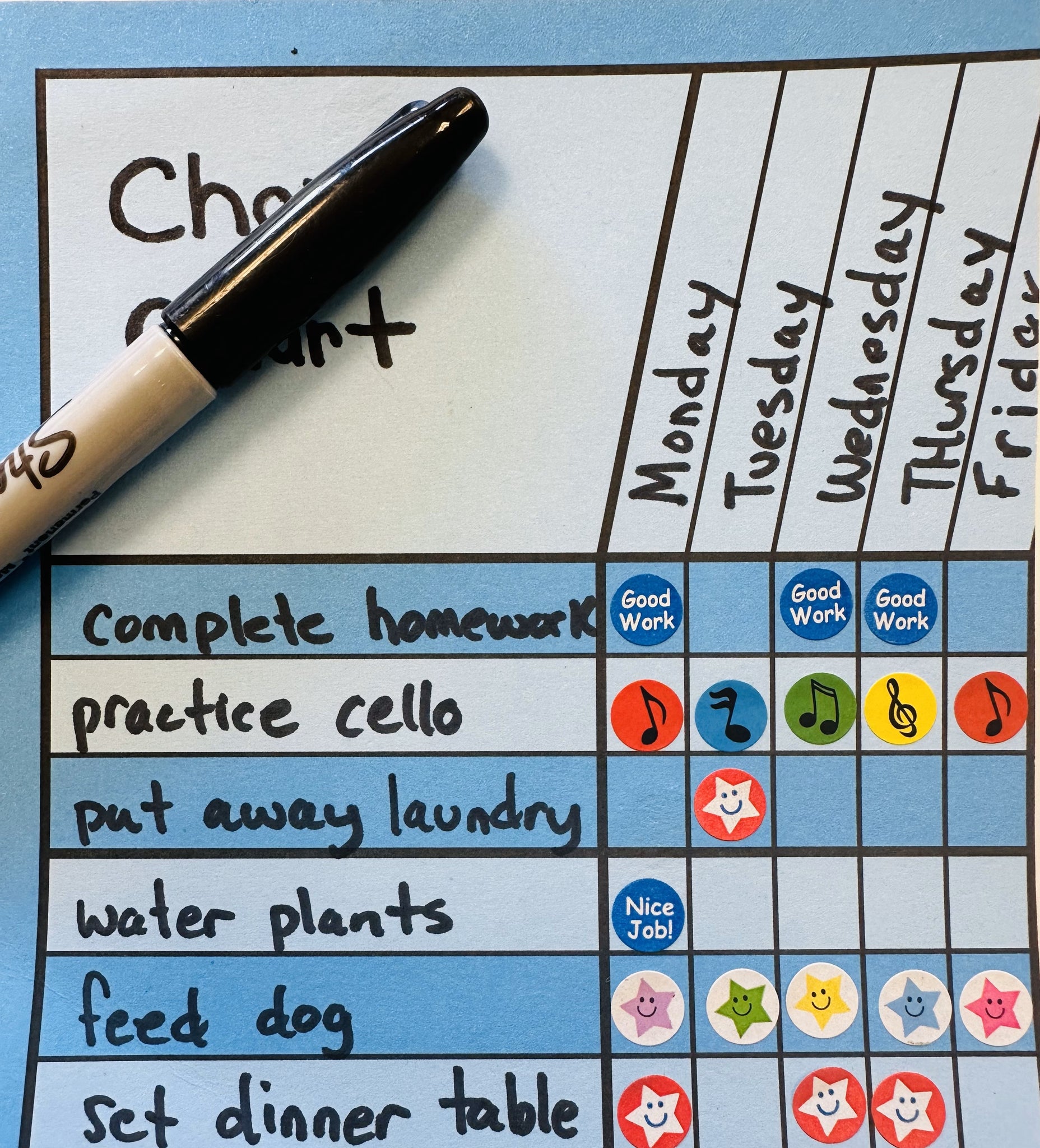 SHAPES ETC. Vertical Chart - White