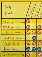 SHAPES ETC. Vertical Chart - White